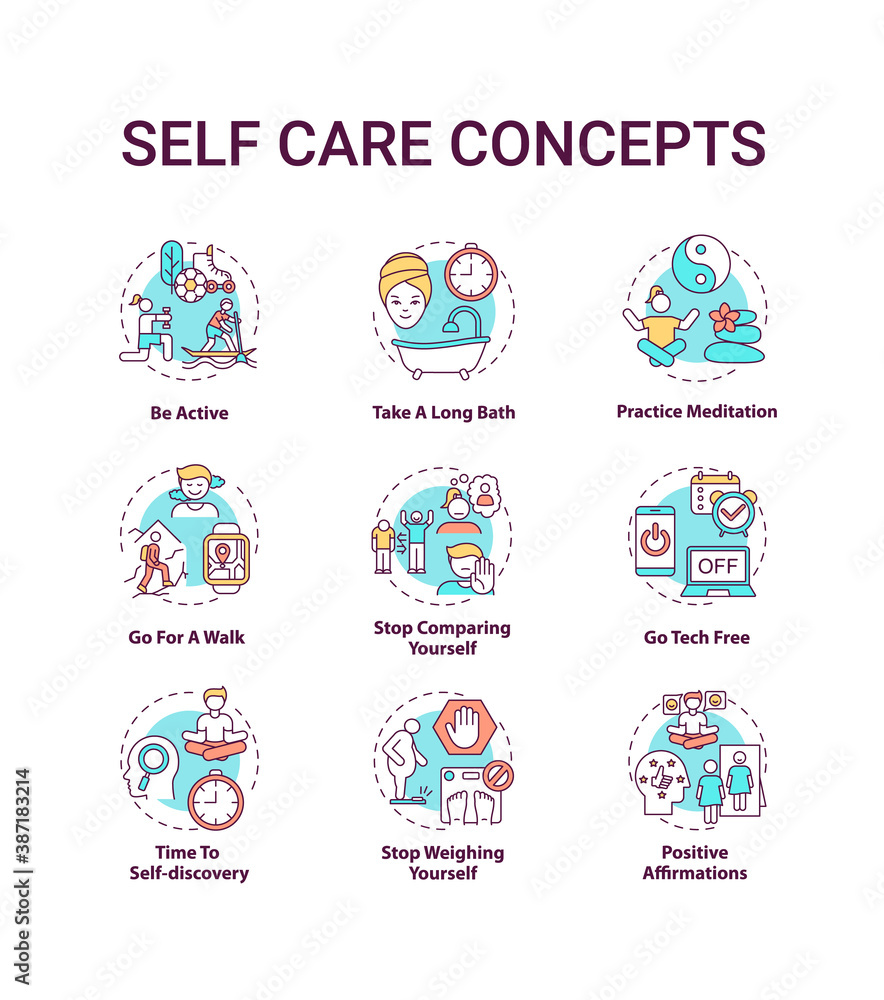 Self care concept icons set. Self care checklist. Self care practices ...