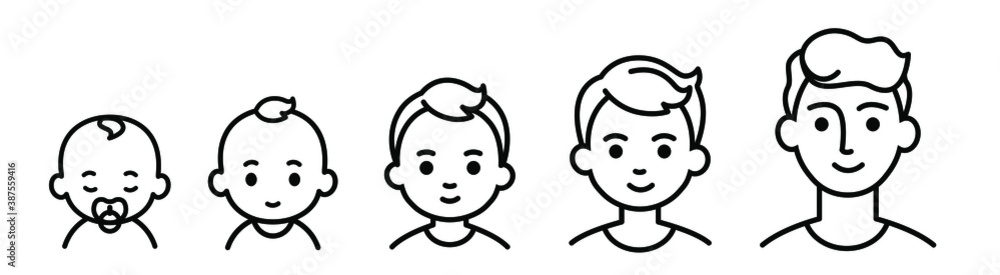 Portrait of a child at different ages. The stages of growing up from ...
