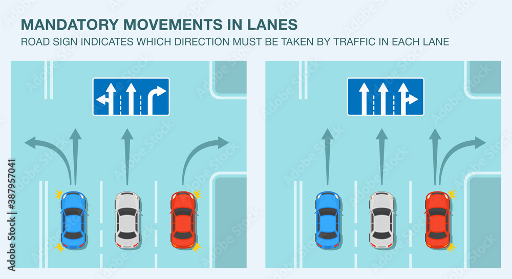 Road lane direction sign meaning. Mandatory movements in lanes ...