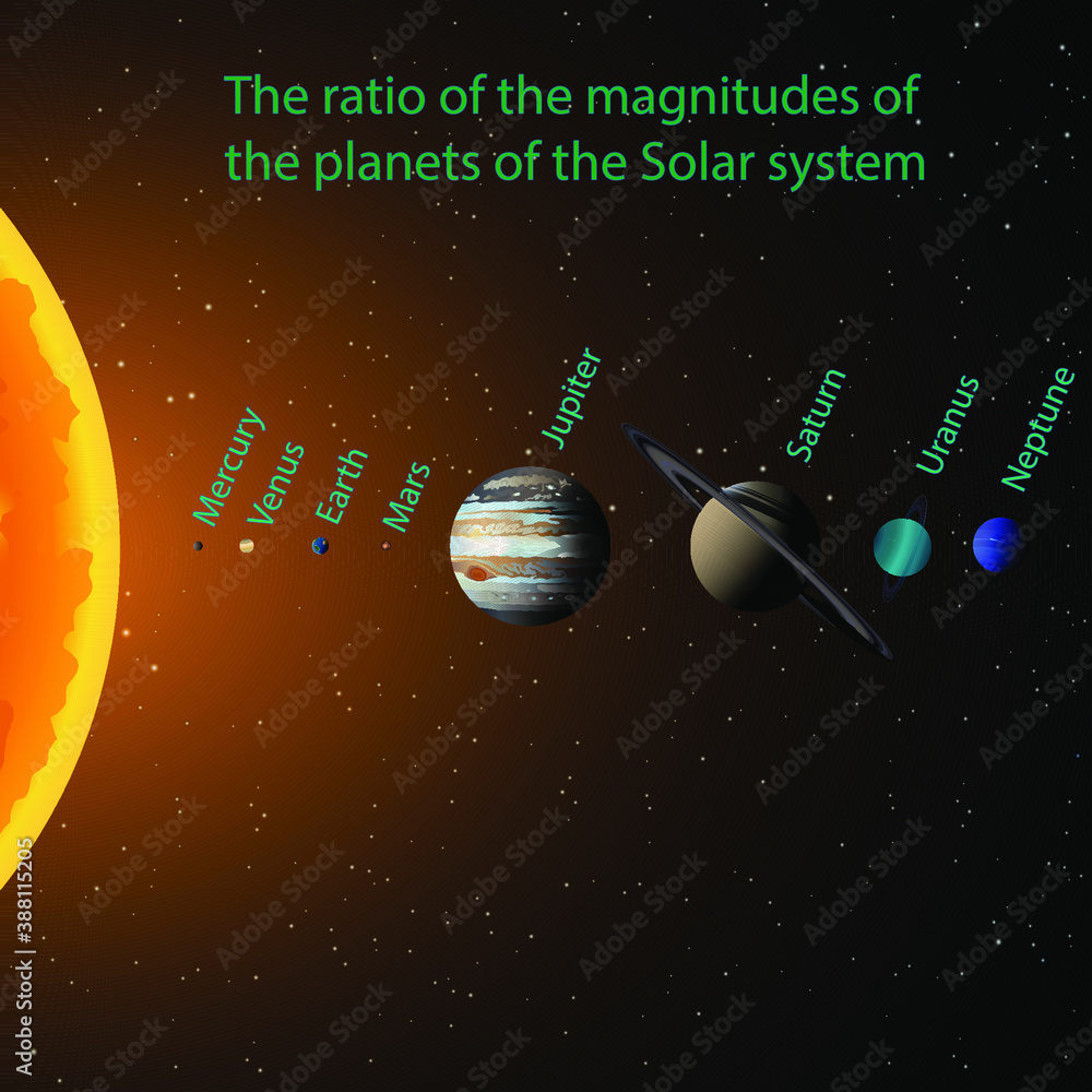 The ratio of the magnitudes of the planets of the Solar system. Stock ...
