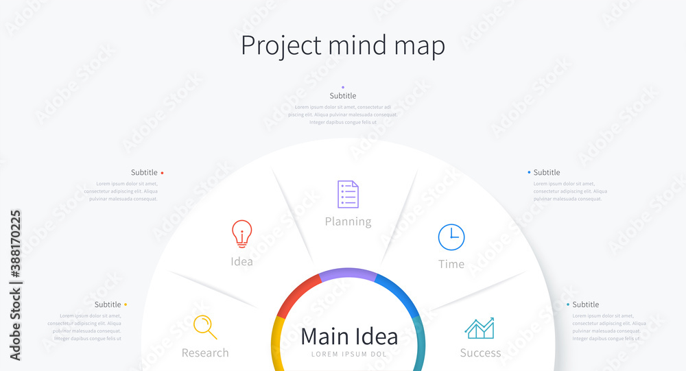 Project mind map infographics Stock Vector | Adobe Stock