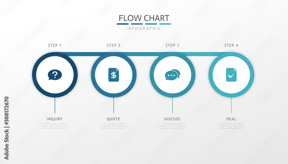 connected circular flow chart Stock Vector | Adobe Stock