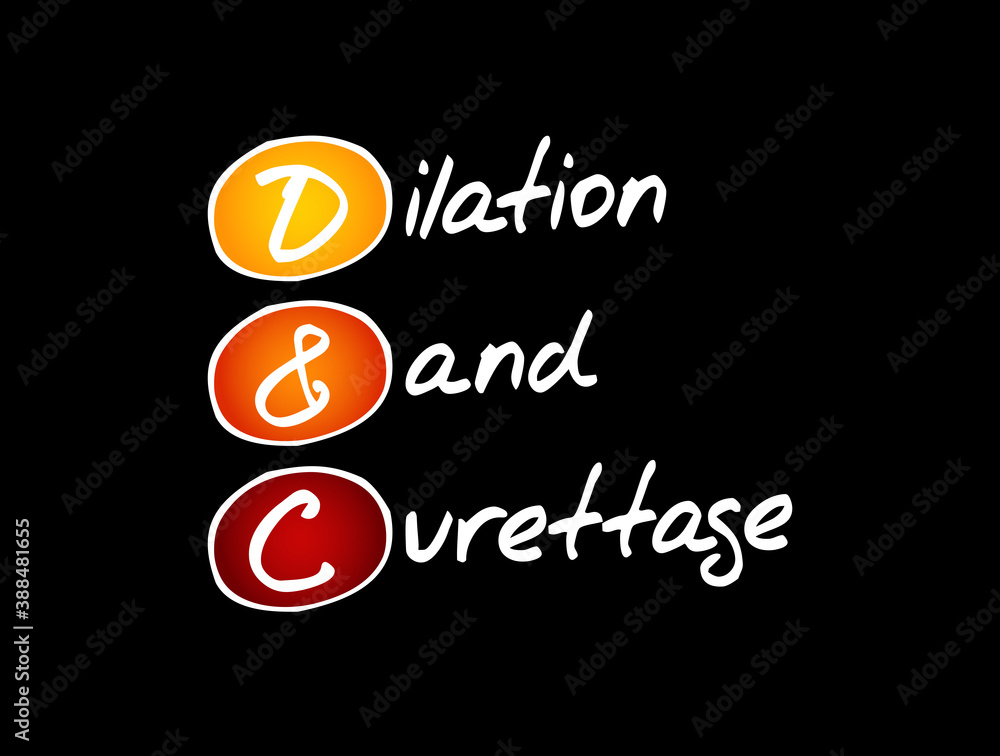 D and C - Dilation and Curettage acronym, medical concept background ...