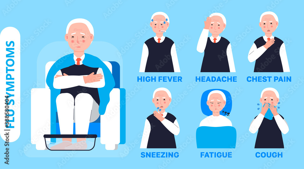 Flu info-graphics vector. Cold, influenza symptoms are shown. Icons of ...