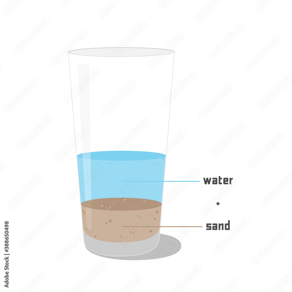 Heterogeneous mixture of water and sand. Example of science school ...