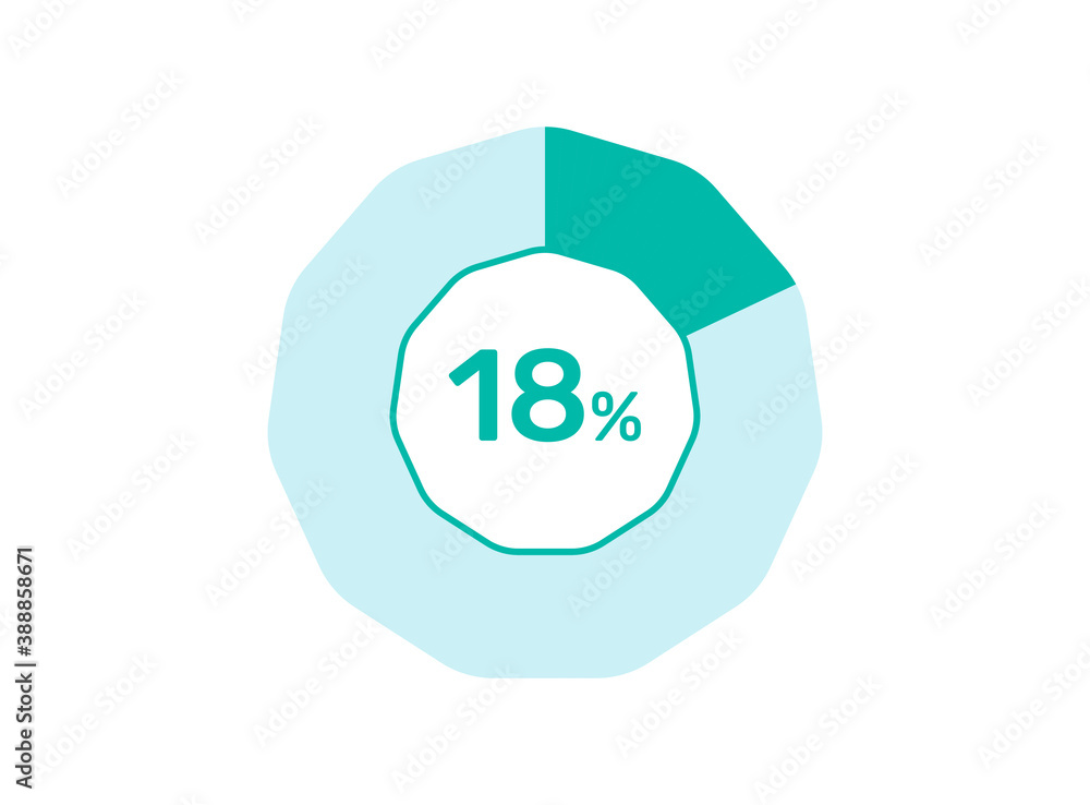 18% Percentage, Circle Pie Chart showing 18% Percentage diagram ...