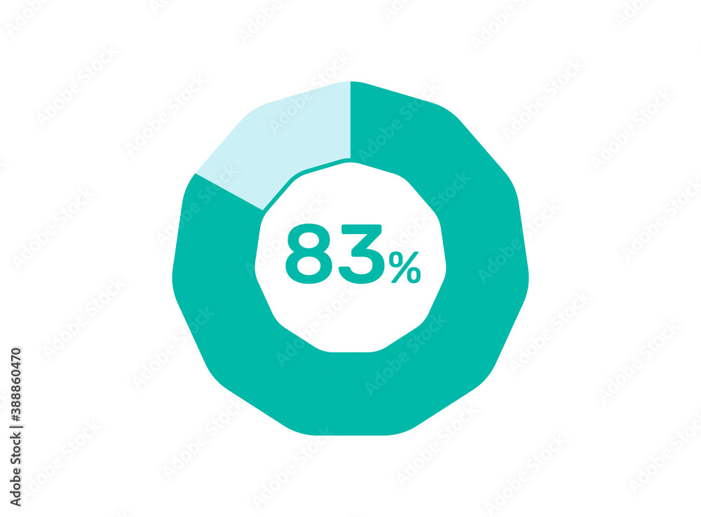 83 Percentage Circle Pie Chart Showing 83 Percentage Diagram 83-percentage-circle-pie-chart-showing-83-percentage-diagram