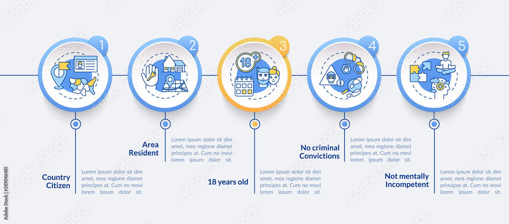 Online polls vector infographic template. Area resident, 18 years old ...