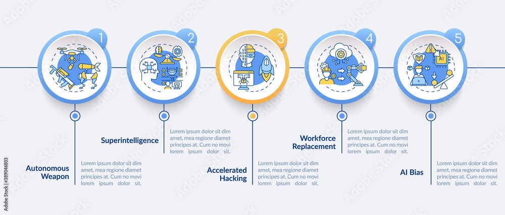 AI threats vector infographic template. Autonomous futuristic weapon ...