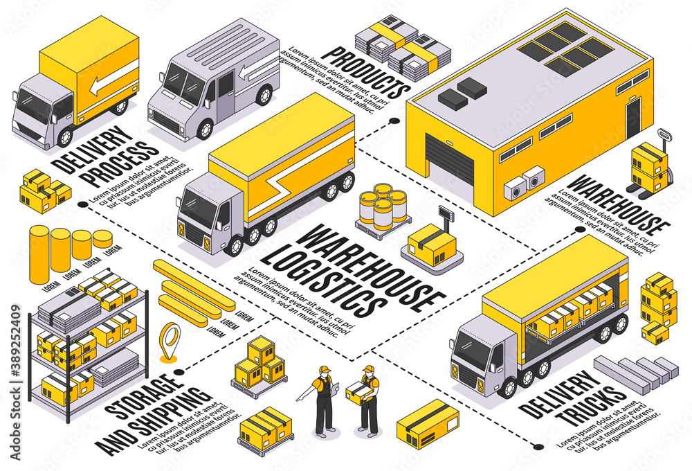 Isometric Logistics Flowchart Composition Stock Vector Adobe Stock
