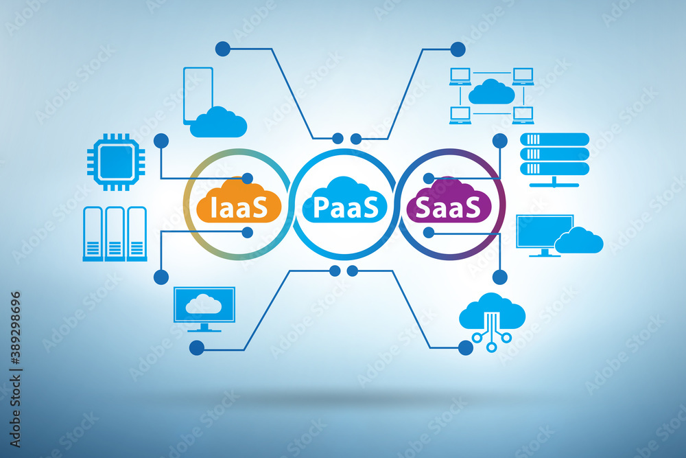 PAAS IAAS SAAS concept in digital world Stock イラスト | Adobe Stock