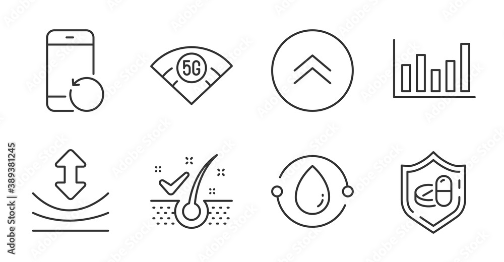 Vecteur Stock Recovery phone, Medical tablet and Resilience line icons set. Column chart, Anti ...