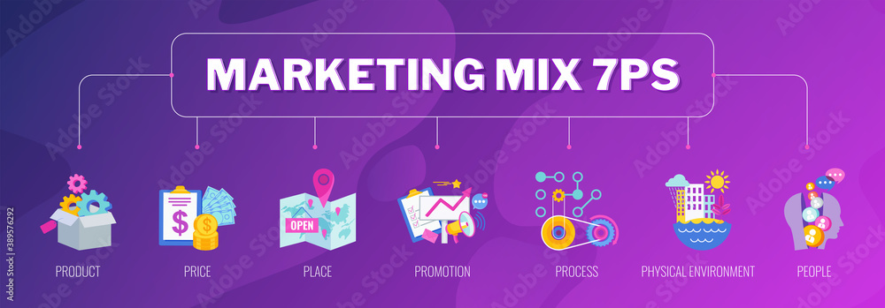 7 PS marketing mix infographic flat vector illustration banner. Stock ...