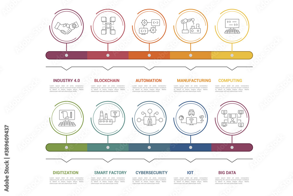 Infographic Industry 4.0 template. Icons in different colors. Include ...