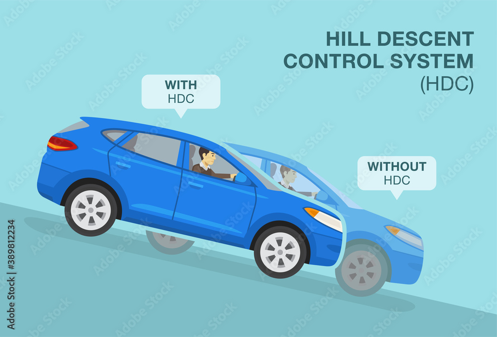 How hill descent control system works in a car infographic. Blue suv ...