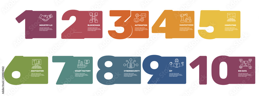 Infographic Industry 4.0 template. Icons in different colors. Include ...