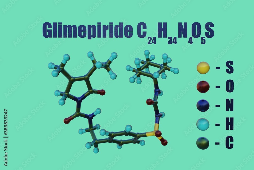 Structural chemical formula and molecular model of glimepiride, a drug ...