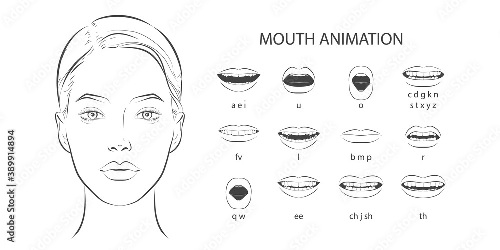 Mouth sync. Talking lips for cartoon character phonemes animation and ...