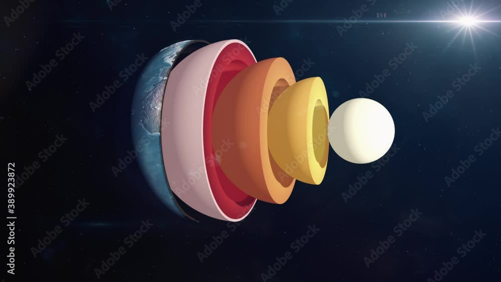Planet Earth Exploded View to Reveal the Crust, Mantle and Core Stock ...
