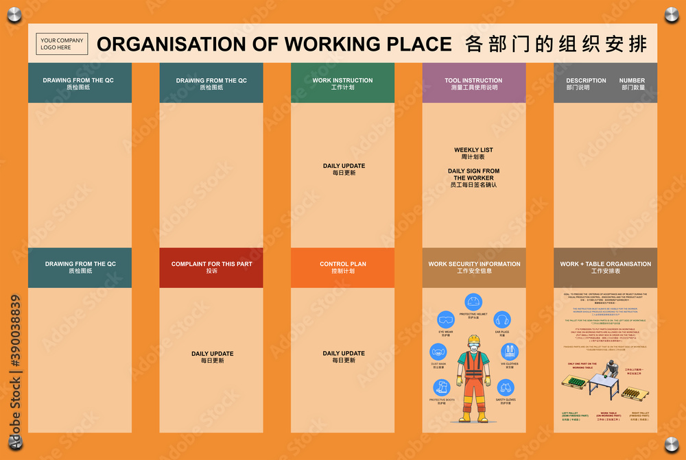 ORGANISATION OF WORKING PLACE / WHITEBOARD / PLAKAT / POSTER ...