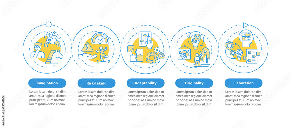 Creative thinking skills vector infographic template. Imagination ...