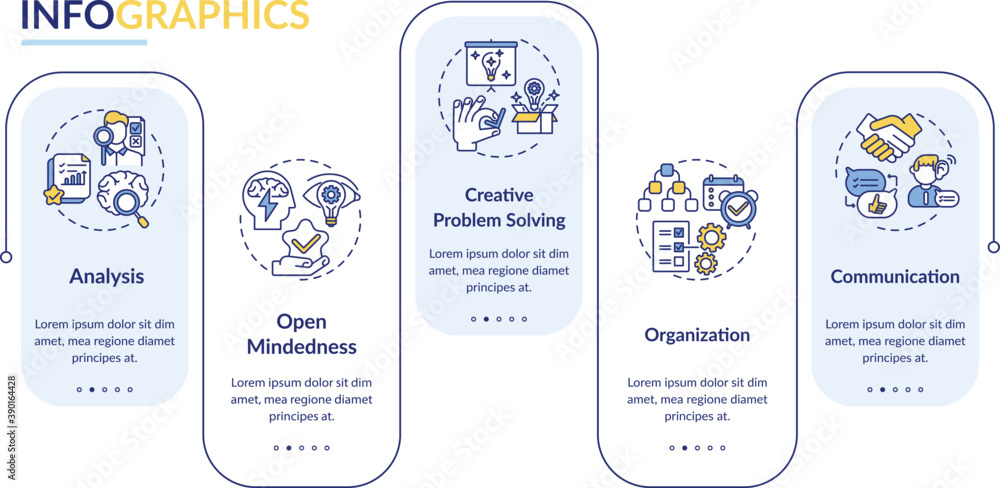 Creative thinking types vector infographic template. Analysis ...