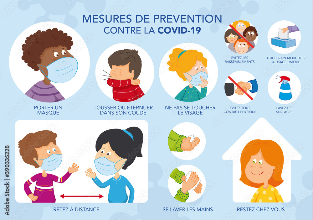 Dessin mesures prévention coronavirus Covid-19. Enfants. Gestes ...