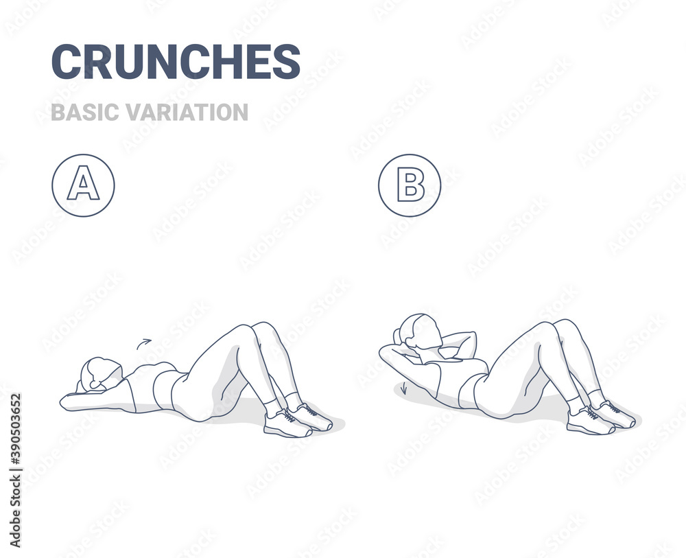 Crunches Exercise Chart