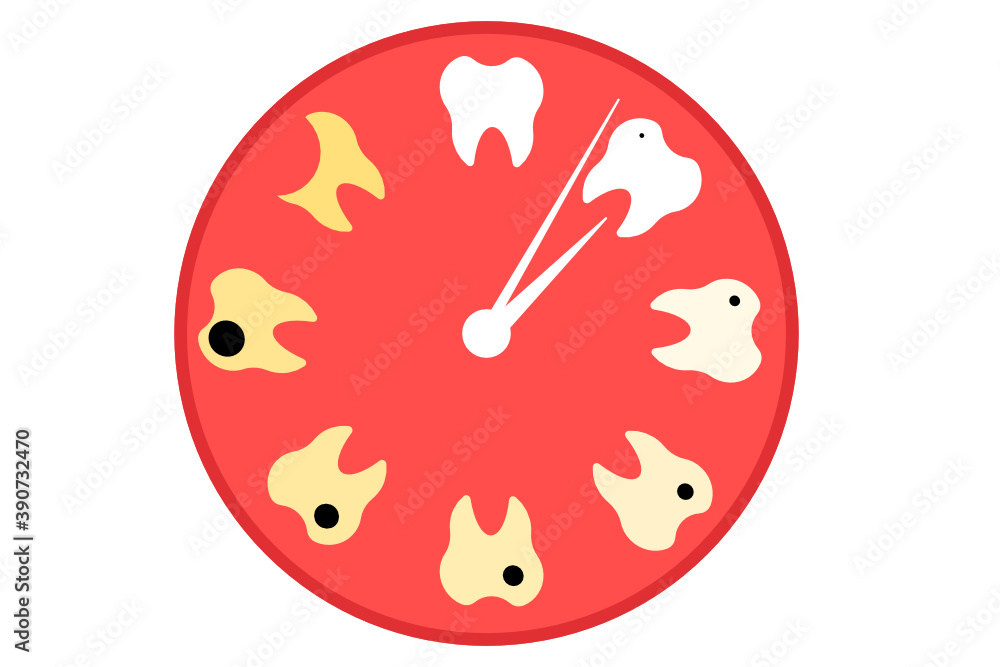 Teeth health warning infographic. Same teeth in different stages of ...