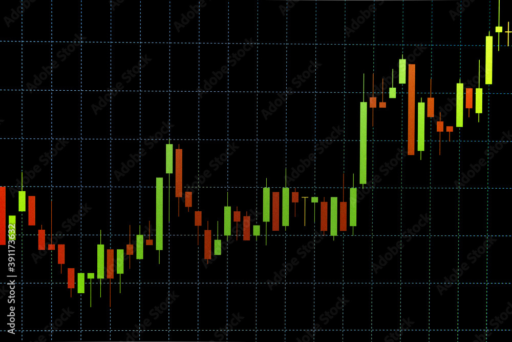 Continuous Uptrend Red and Green Stock Chart or Forex Chart and Table ...