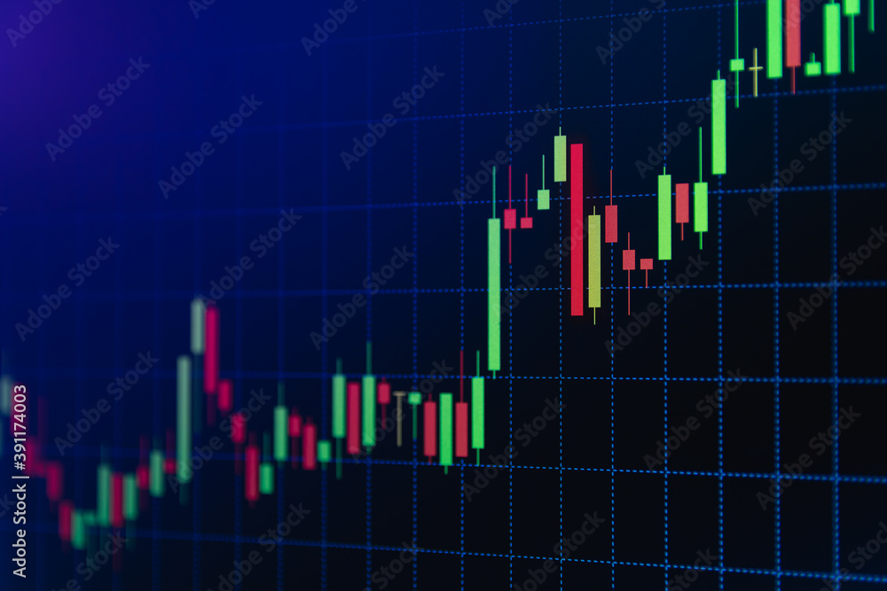 Continuous Bullish Trend Red and Green Stock Chart or Forex Chart and ...