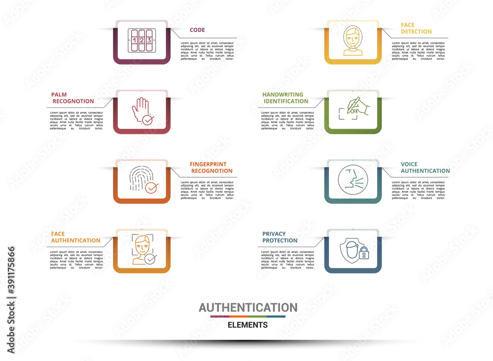 Infographic Authentication template. Icons in different colors. Include Code, Palm Recognotion ...