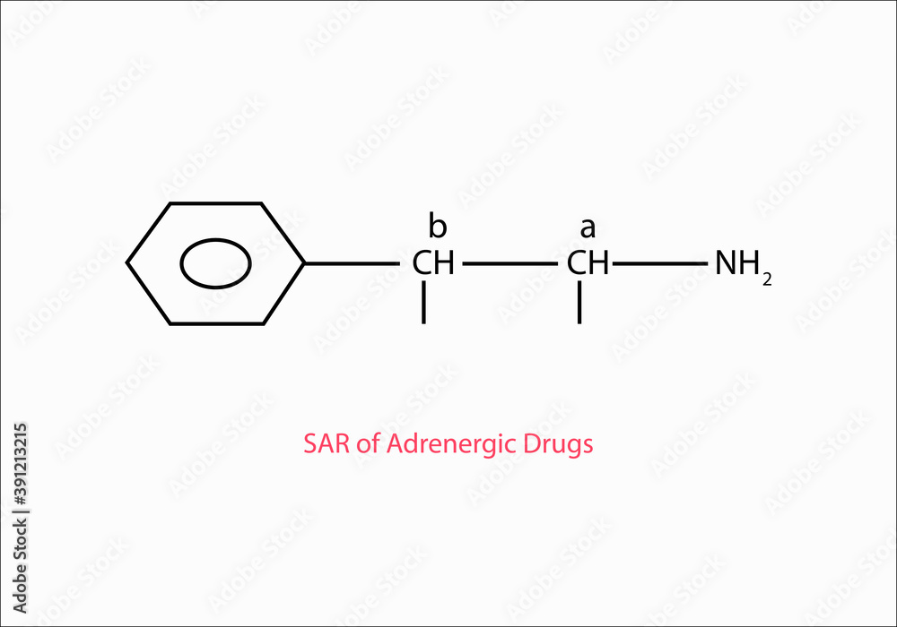 sar of adrenergic drug chemical structural reaction formula vector ...
