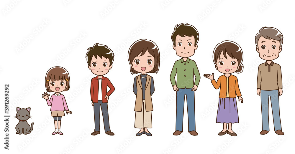 Full body illustrations of various families Stock Vector | Adobe Stock