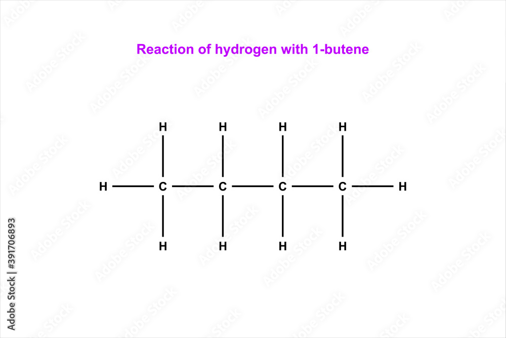 Reaction of hydrogen with 1-butane chemical structure vector design ...