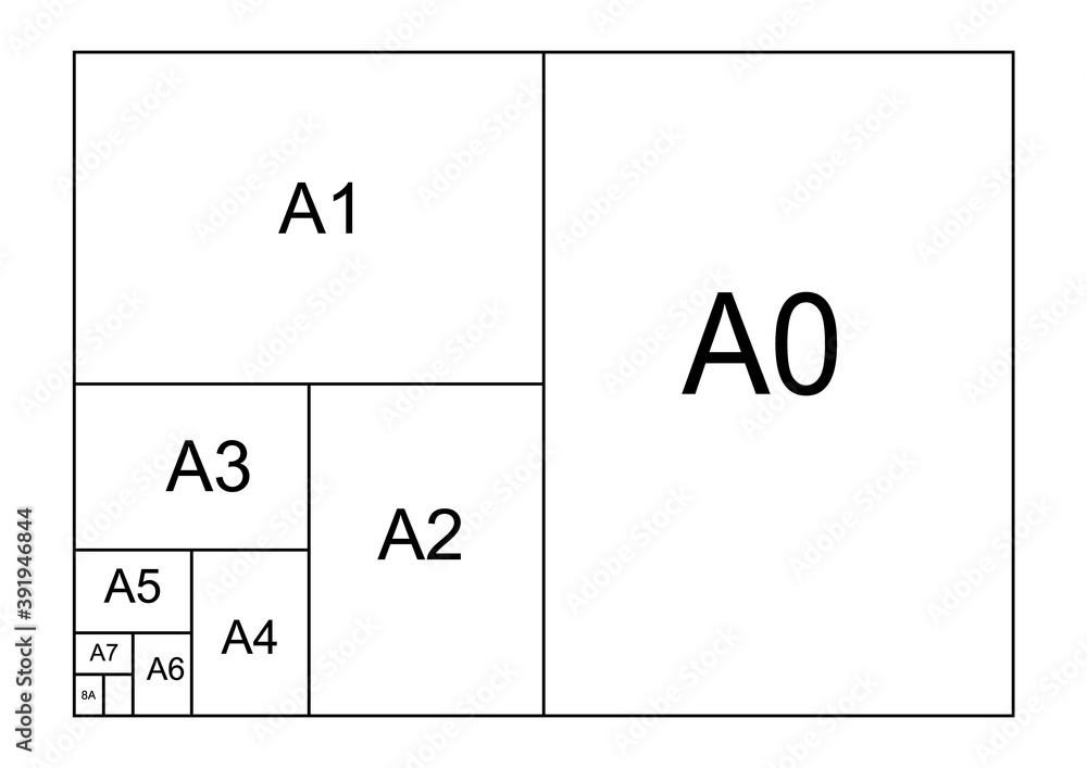 Paper Size Size Of Series A From A0 To A8 International A Series