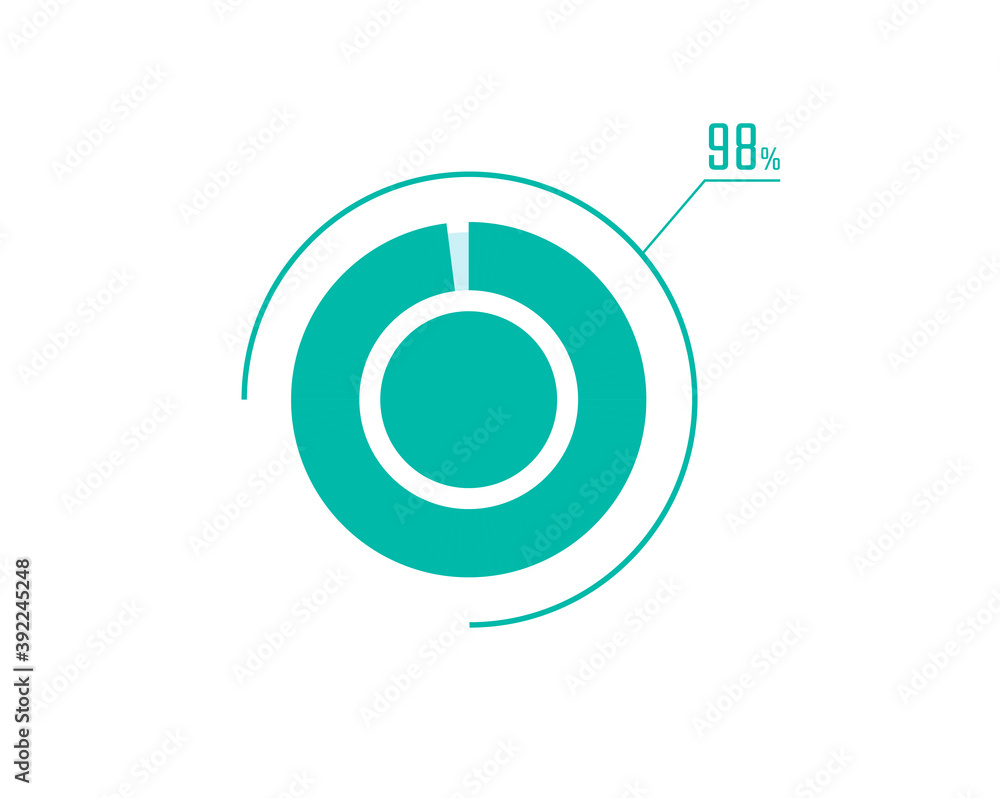 Circle Pie Chart showing 98 Percentage diagram infographic, UI, Web ...