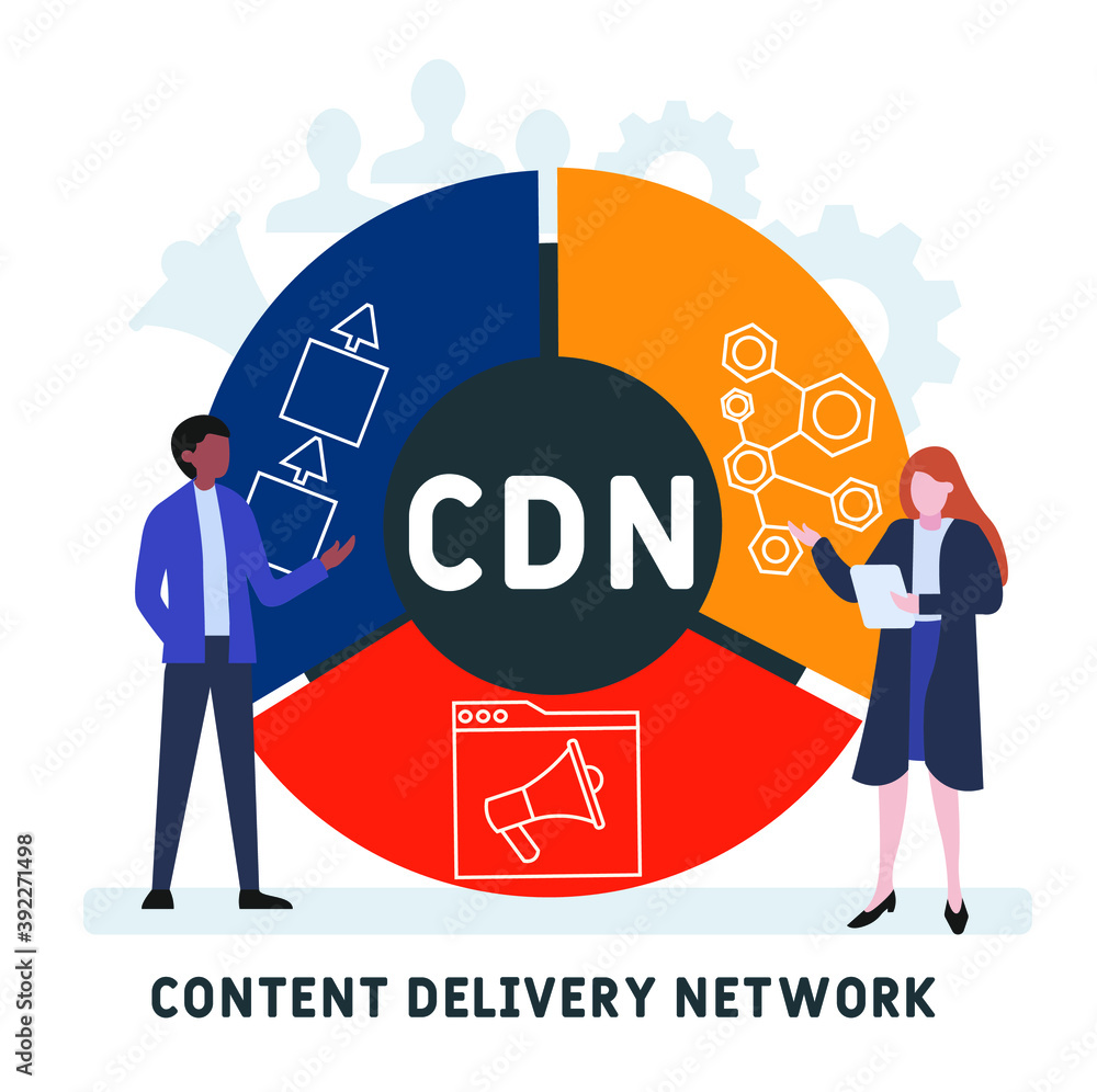 Flat design with people. CDN - Content Delivery Network acronym ...