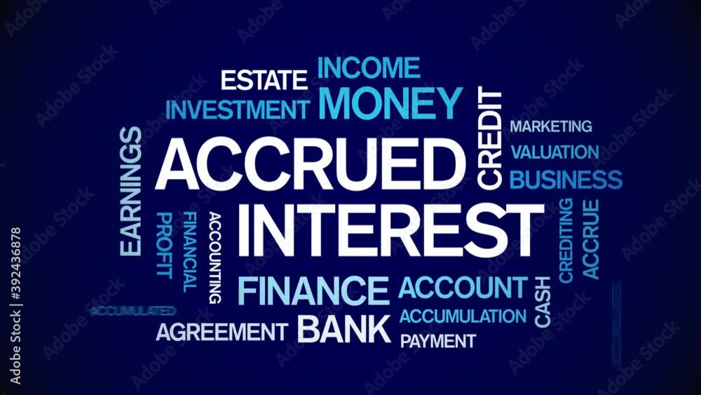Vidéo Stock 4k Accrued Interest Animated Tag Word Cloud;Text Design ...