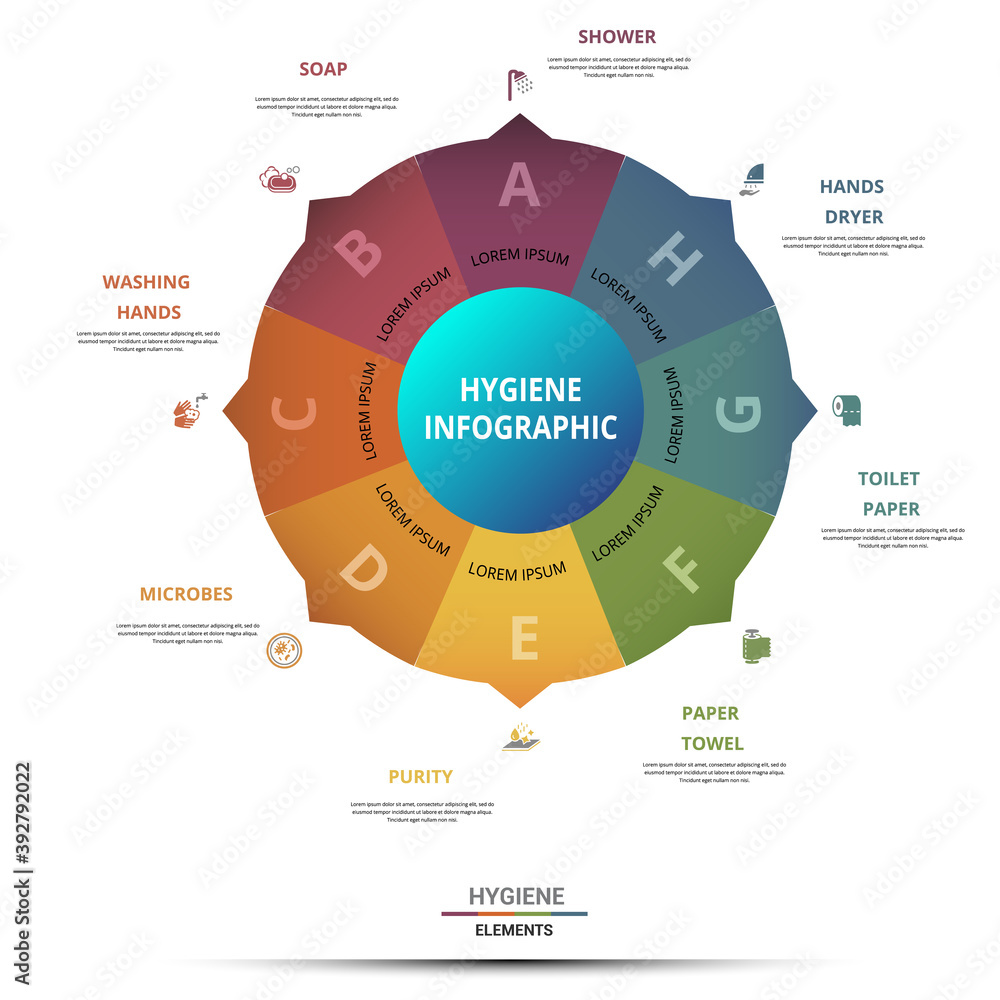 Infographic Hygiene template. Icons in different colors. Include Shower ...
