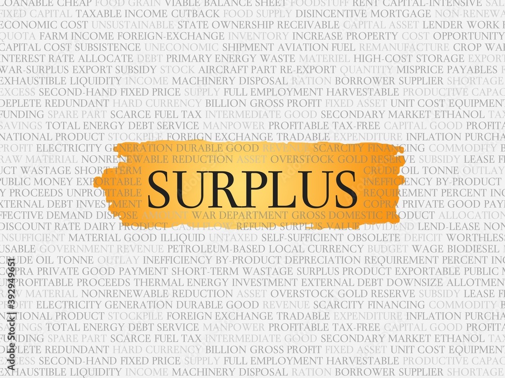 Poster surplus – Wall Art | UkPosters