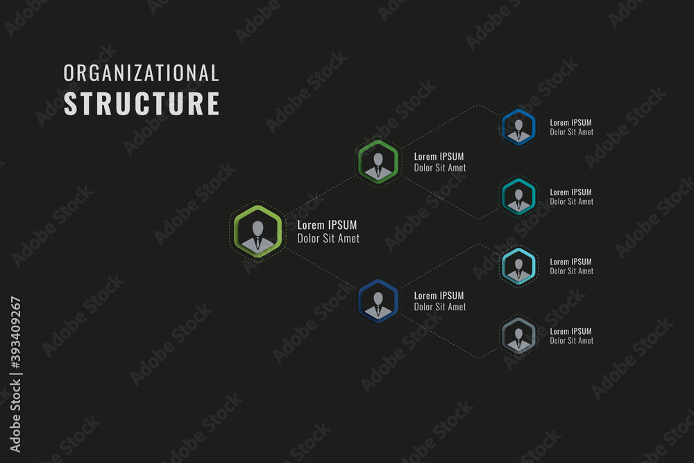 Vetor de Horizontal organizational structure of the company template ...