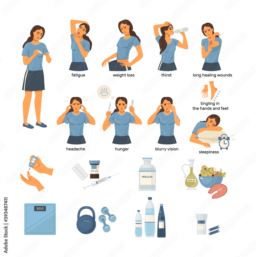 Woman who has diabetes symptoms chronic fatigue, changes in weight ...