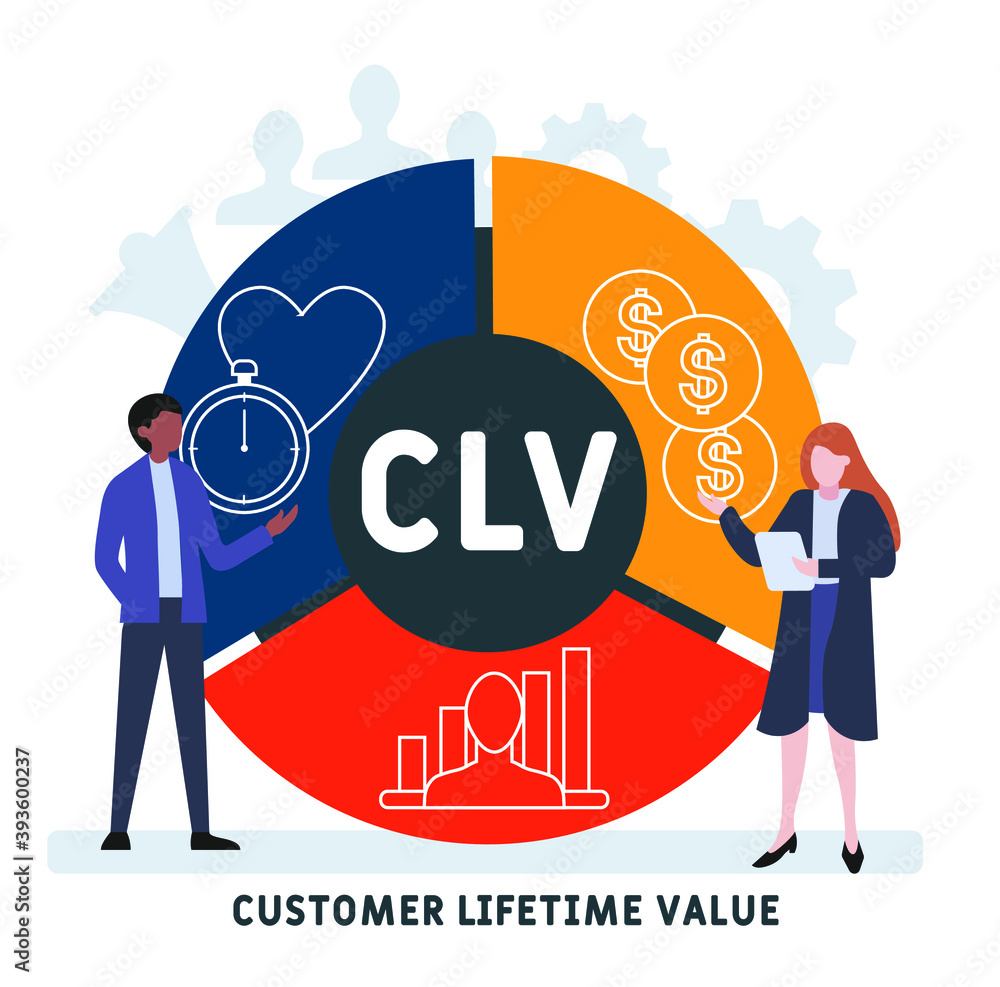 Flat design with people. CLV - Customer Lifetime Value acronym ...