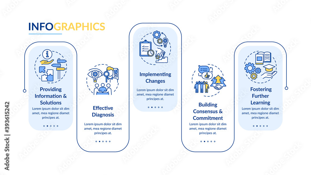 Business advisory vector infographic template. Diagnosis, further ...