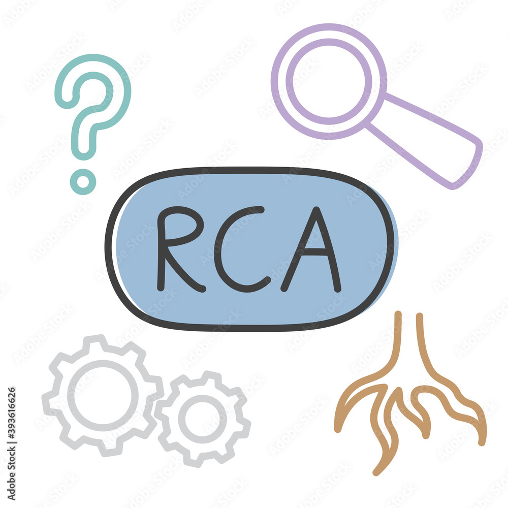 RCA (Root Cause Analysis) concept - vector illustration Stock Vector ...