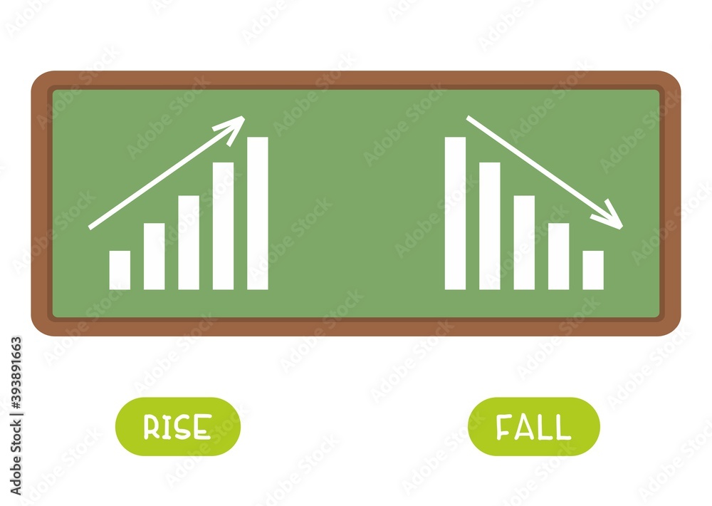 RISE and FALL antonyms word card vector template. Flashcard for english ...