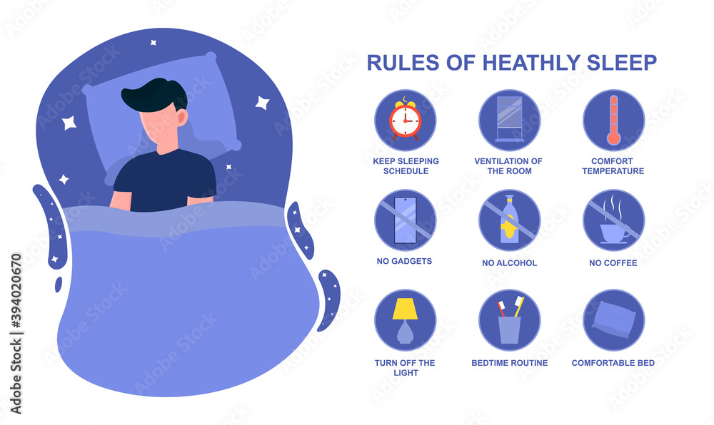 Rules of healthy sleep. Concept of bedtime routine for good and stable ...