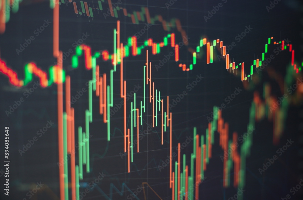 Charts of financial instruments with various type of indicators ...