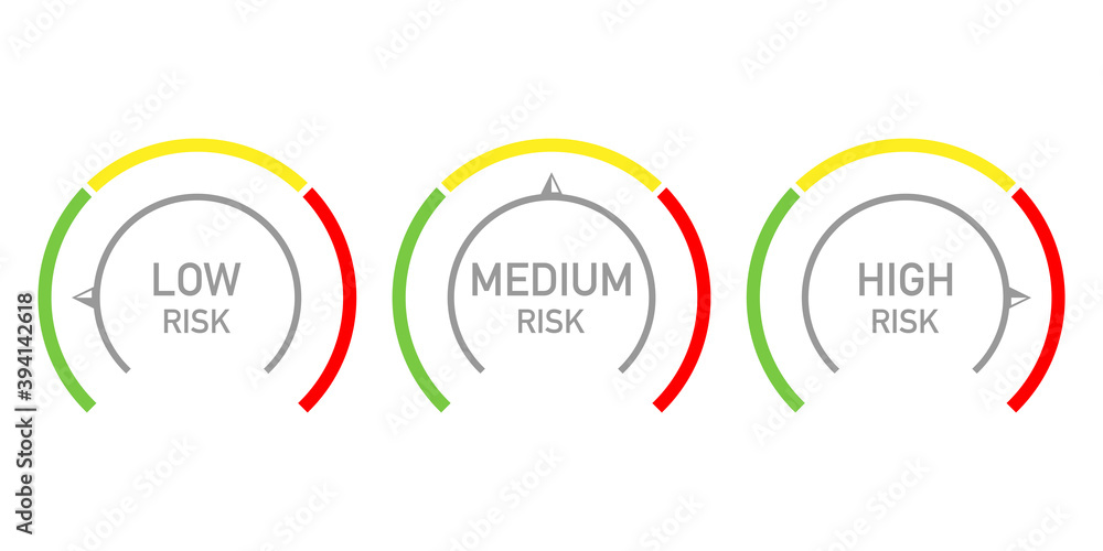 Risk management measure meter icon set. Three risk indicators signs ...